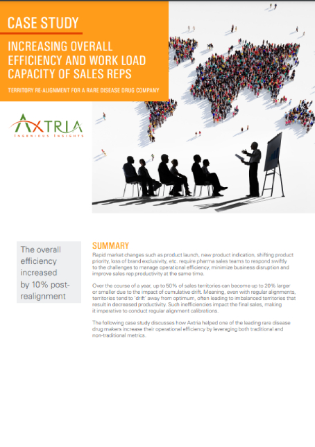 Maximize Sales Force Productivity Through Sales Territory Alignment Maximize Sales Force Productivity Through Sales Territory Alignment